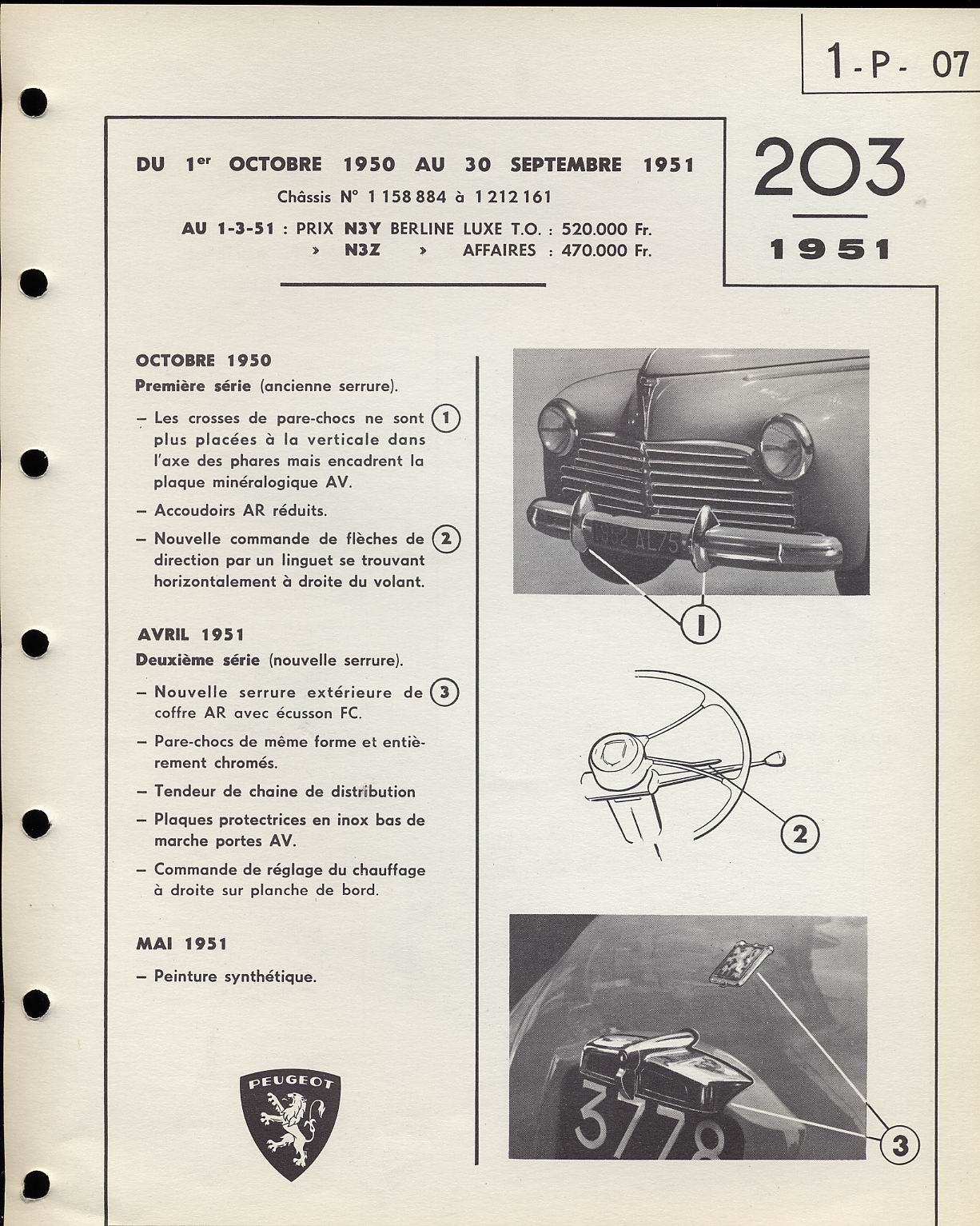Modèles 203 - NicosFly 203