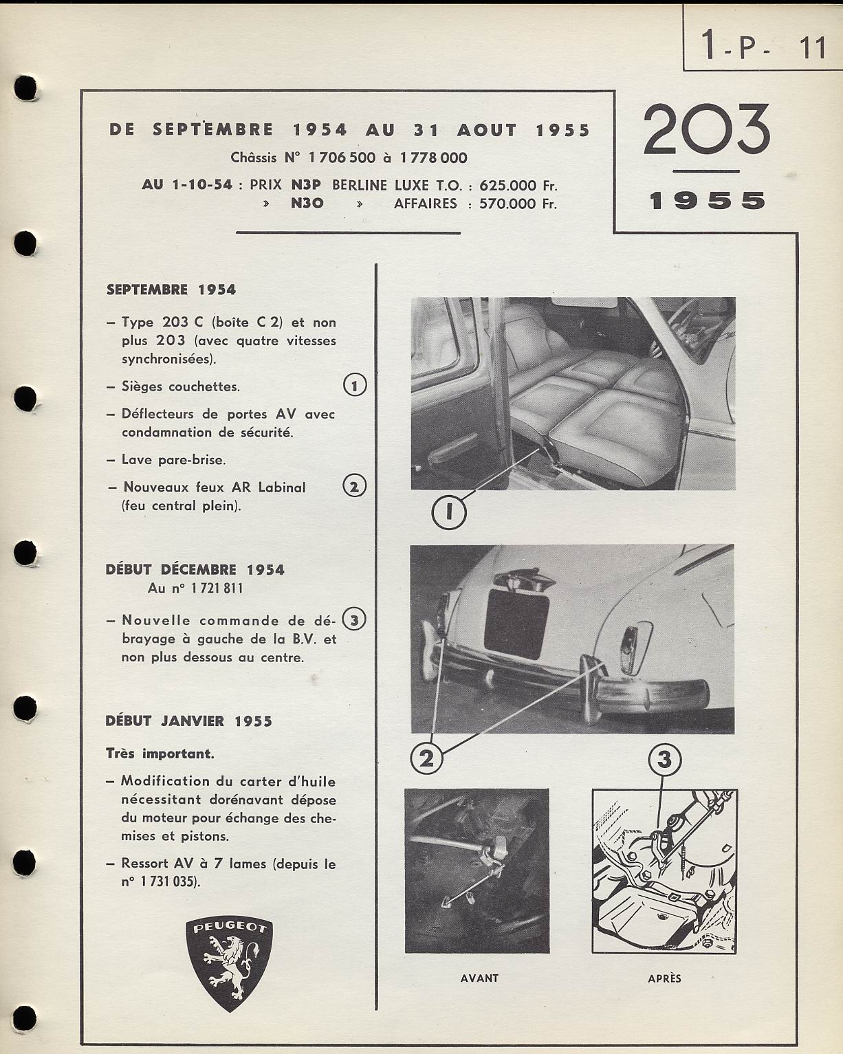 Modèles 203 - NicosFly 203