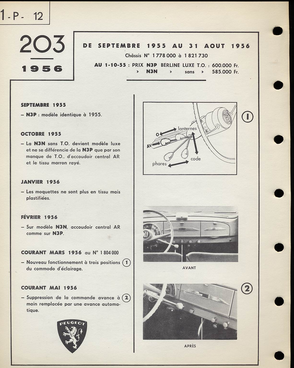 Modèles 203 - NicosFly 203