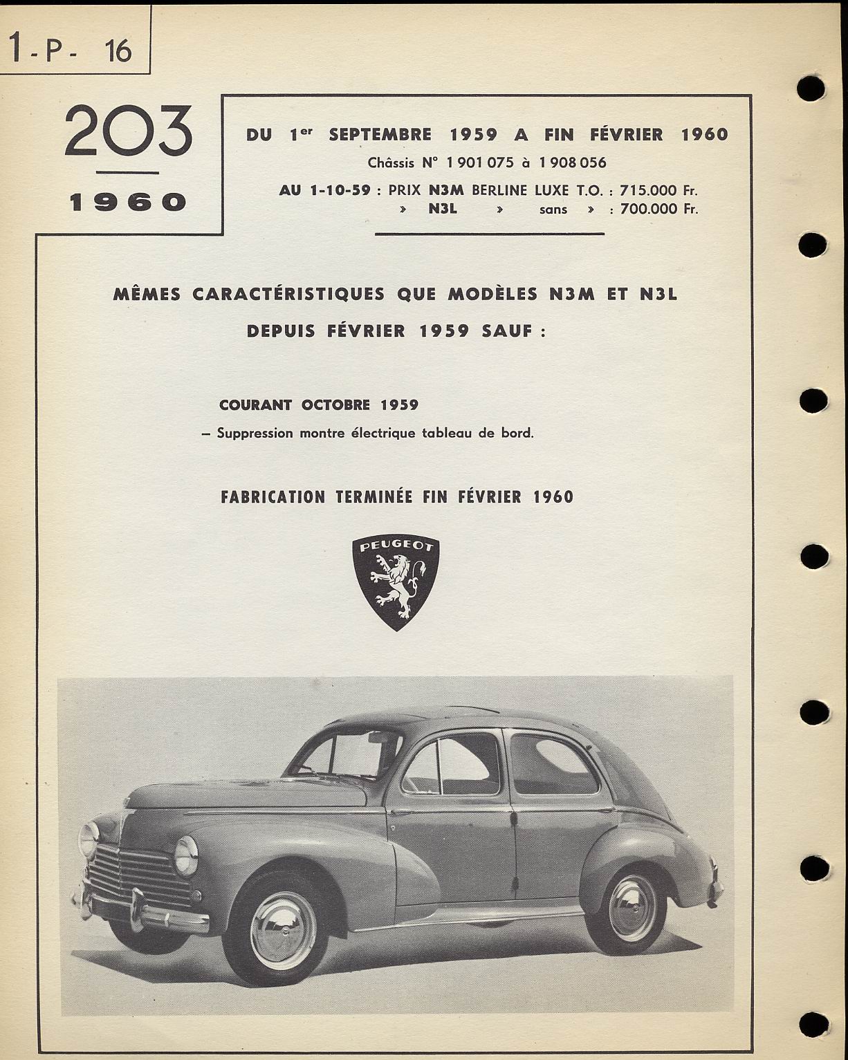 Modèles 203 - NicosFly 203